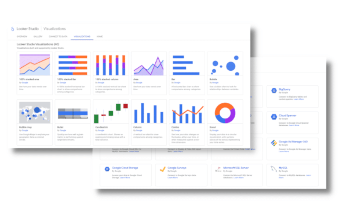 Google Workspace Colombia para empresas - Asesoría en Colombia
