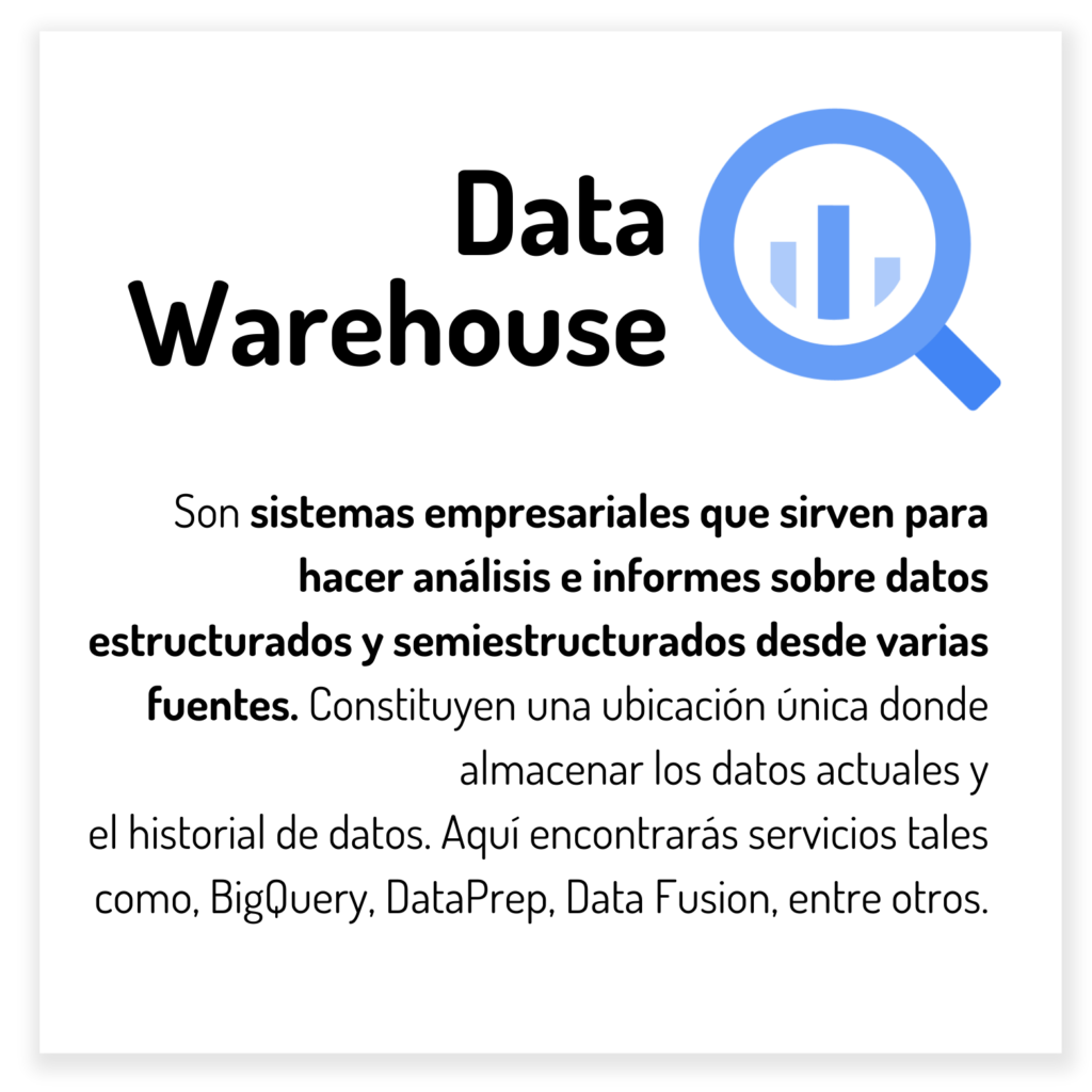 Google Cloud Platform Colombia - GCP - Cloud Empresarial